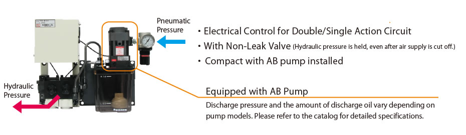 CP/CPB 产品信息 | KOSMEK LTD.