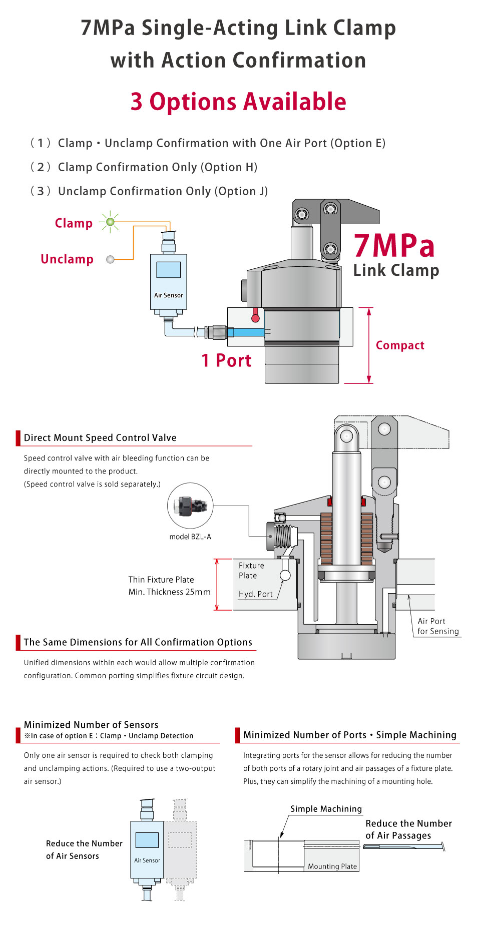 LJV Products | KOSMEK LTD.